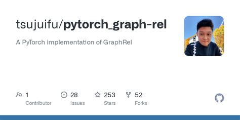 GitHub Tsujuifu Pytorch Graph Rel A PyTorch Implementation Of GraphRel