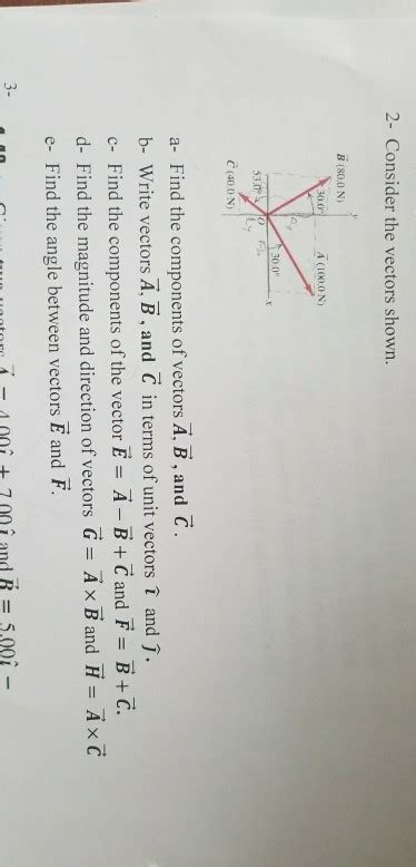 Solved Consider the vectors shown. a- Find the components | Chegg.com