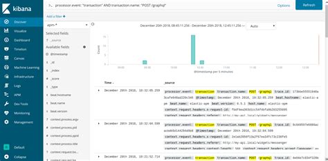 How To Explore Transaction History For Every Request Apm Discuss The Elastic Stack