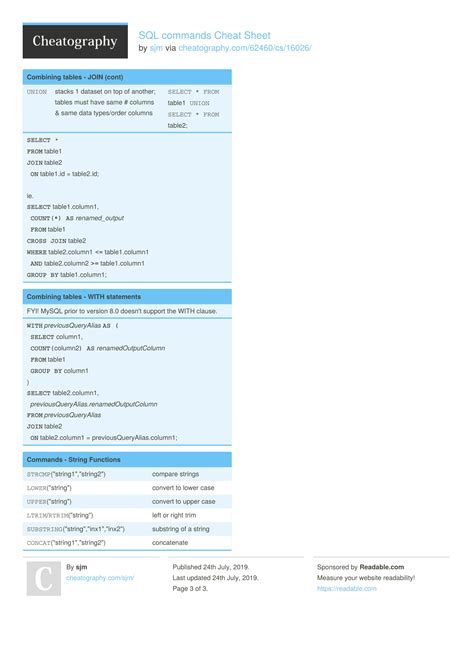 sql commands cheat sheet by cheatography