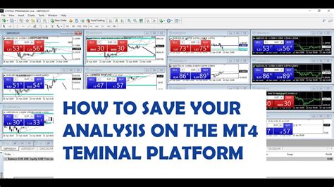 Mt5 Chart Template Save Timeframe Buy The Seconds Chart Mt5