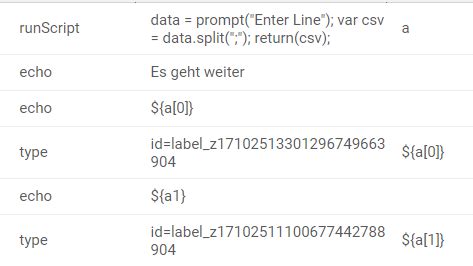 Typing Variable S From Array Not Working Selenium Works Just Fine