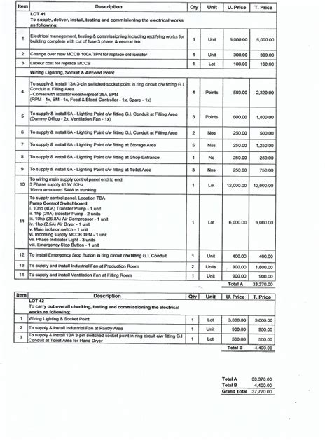 Sebutharga Pdf