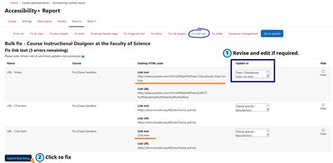 Creating Meaningful And Accessible Links Learning And Teaching