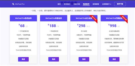 Wetool 一款高效免费的微信社群管理工具，检查单向好友，自动回复、群发微信单向好友检测软件 Csdn博客