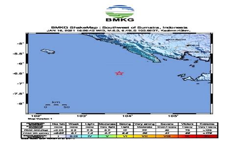 Gempa Tektonik Magnitudo 5 4 Guncang Lampung Tak Berpotensi Tsunami