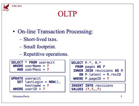 Oltp Vs Olap Vs Htapoltp Olap → Htap Csdn博客