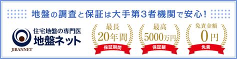 広陵町疋相 広陵ガーデンビレッジXVIII エステート藤井