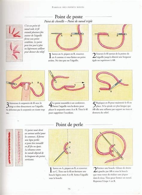 Gallery ru Фото 71 Guide Pratique De La Broderie Orlanda