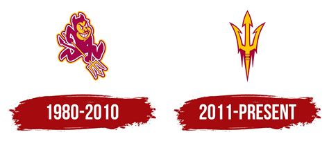University Of Arizona Logo History Temika Currie