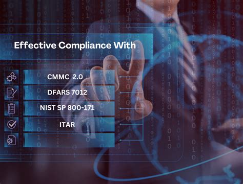 Effective Compliance With ITAR CMMC 2 0 And CUI Navigating Microsoft