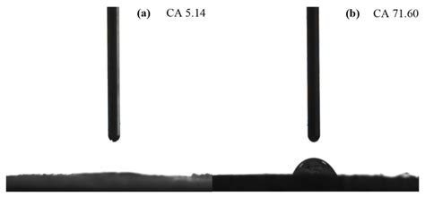 Enhanced Sorption For The Oil Spills By Sds Modified Rice Straw