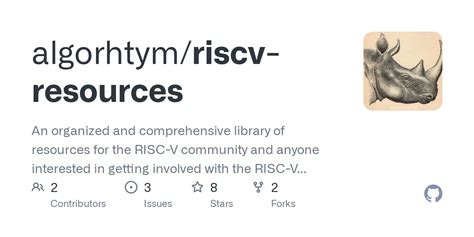 Github Algorhtym Riscv Resources An Organized And Comprehensive