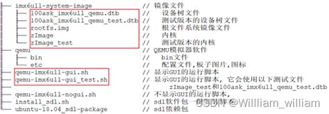 qemu学习之路（1）— 资料下载及环境搭建 qemu 源代码国内下载 csdn博客