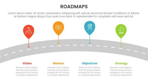 Business Roadmaps Process Framework Infographic 3 Stages With Curve