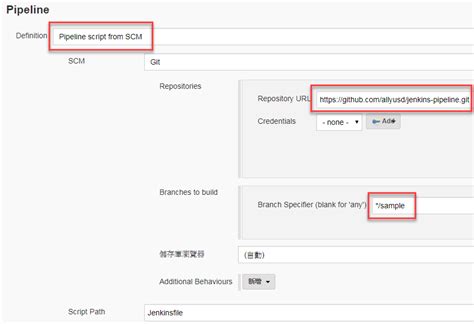 Jenkins Pipeline as Code 第一個專案 Jian Ching 記事本