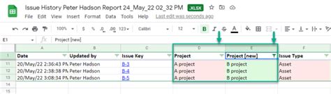 How To Track Jira Issues You Move Between Projects 5 Steps