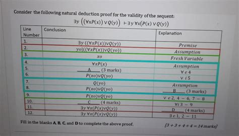Solved Consider The Following Natural Deduction Proof For