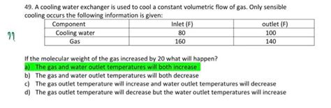 Solved Please Confirm The Correct Answer Ignore The Chegg