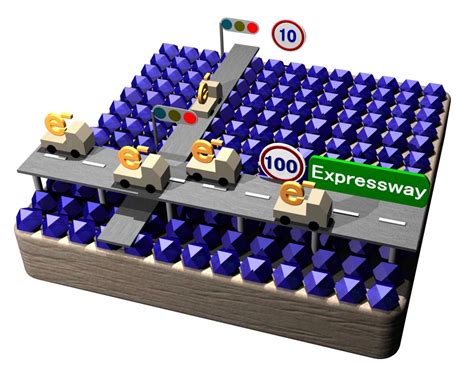 Falling In Line The Simple Design And Control Of Mof Electric Flow
