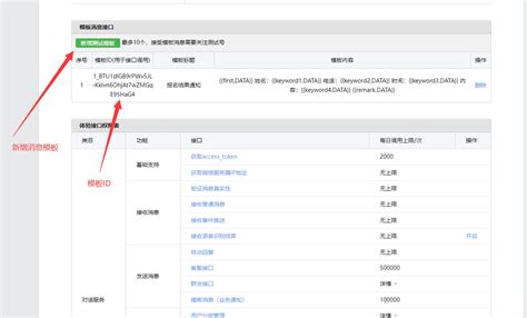 微信公众平台开发二自定义菜单模板消息 微信素材 腾讯云开发者社区 腾讯云