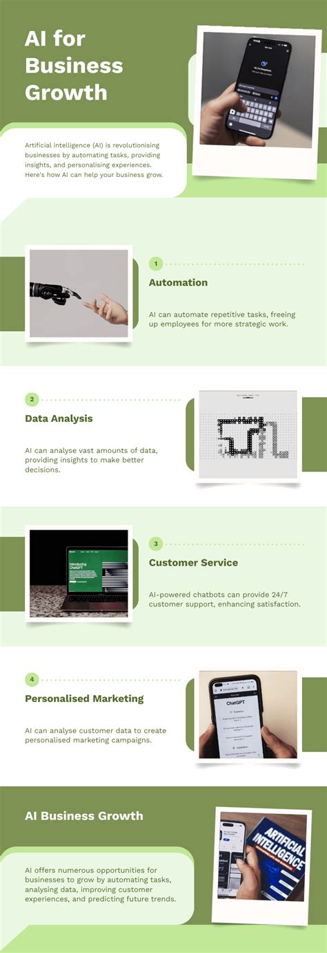 How Can Ai Help Businesses Grow