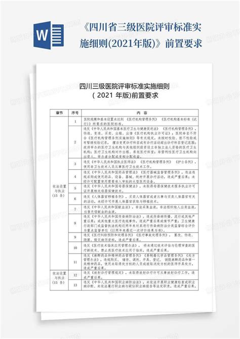 《四川省三级医院评审标准实施细则2021年版》前置要求word模板下载编号qoewazvj熊猫办公