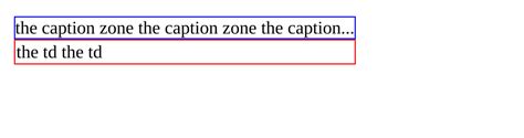 Css How To Make The Width Of The Cell Element Be The Same As The