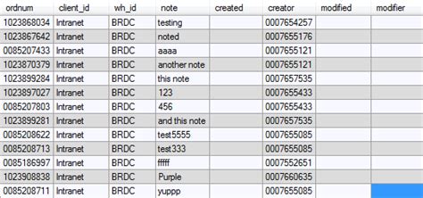 ORACLE SQL Need Query To Return One Row ID Exists Multiple Times Stack Overflow