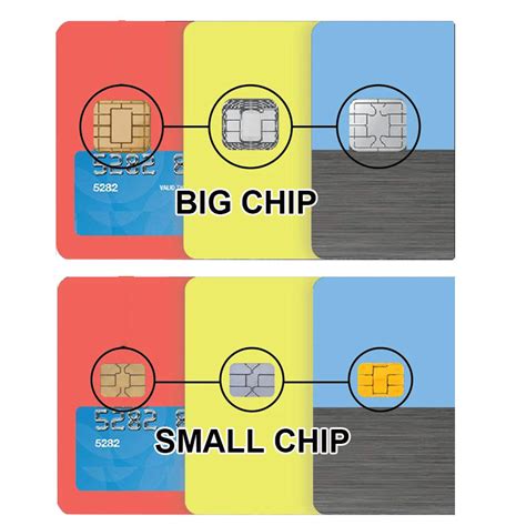 Chip Size Signet Card
