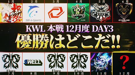 【荒野行動】kwl本戦 12月度 Day3【絶対王者carla 一年振りの優勝を狙う！！】実況bocky 解説ぬーぶ Youtube