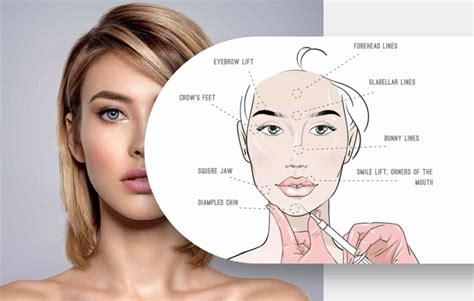 How To Get A Better Jawline Exercises And Tips Mewing Coach