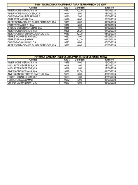 Polifusoras Pdf