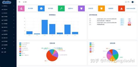 开源运维自动化平台 Opendevops 知乎