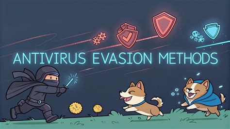 Antivirus Evasion Methods Pentestingorg