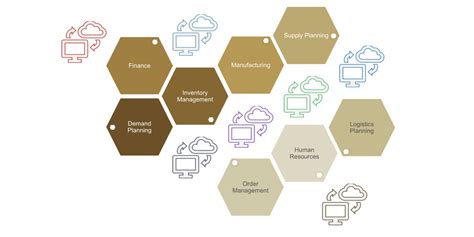 How Robotic Process Automation RPA Transforms Business Operations