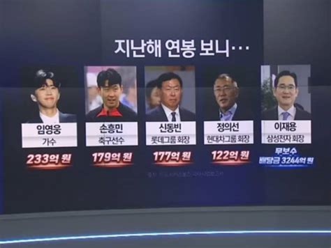 잡담 아니 임영웅 연봉233억 맞아 인스티즈instiz 연예 카테고리