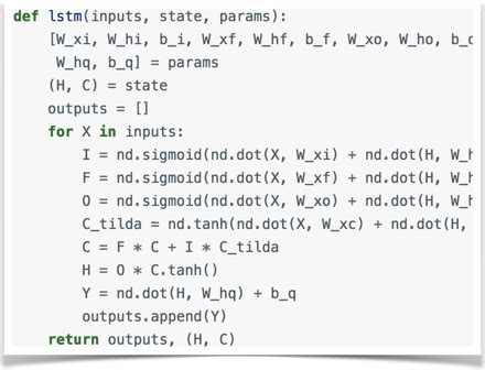 Github Charmve Computer Vision In Action A Computer Vision Closed Loop Learning Platform