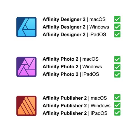 Affinity Universal › Isahmed