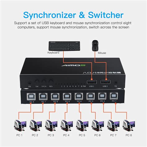 AIMOS Ports USB KVM Switch USB Synchronizer KVM Grandado