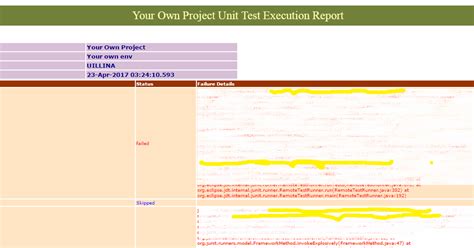 Selenium Ocean Junit Listener For Unit Test Cases Its Implementation