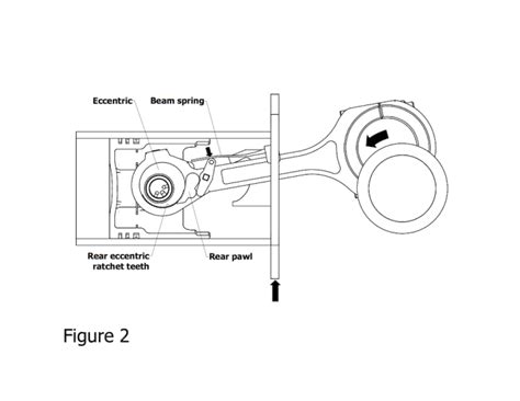 Variable Compression Ratio VCR Connecting Rod