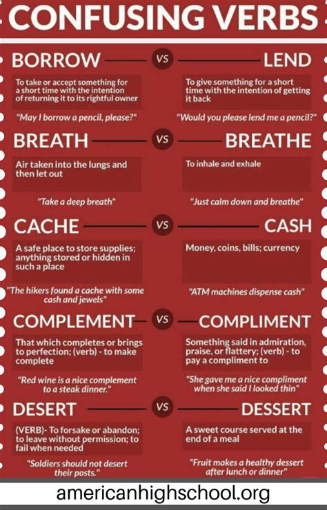 Discover 10 Computer Shortcut Keys And Computer Shortcuts Ideas Excel Tutorials Excel
