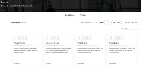 Event Objects Sap Api Business Hub Cpi Sap Integration Hub