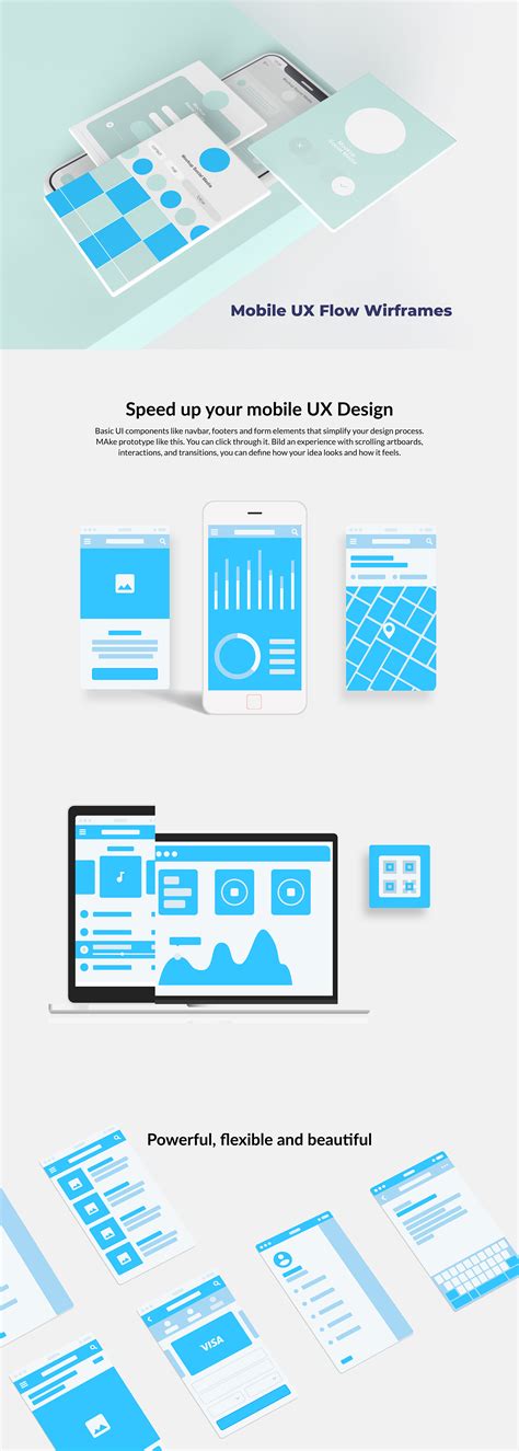 Mobile UX FLow Wireframe Behance