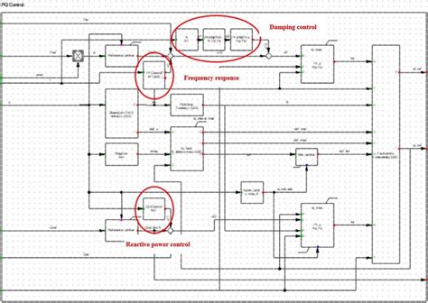 Current Source Type Pv Inverter Vsg Control Block Diagram Download