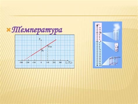 Температура Тепловое равновесие презентация онлайн