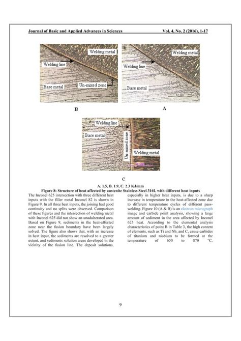 Effect Of Welding Heat Input On The Microstructure Of Dissimilar Metals