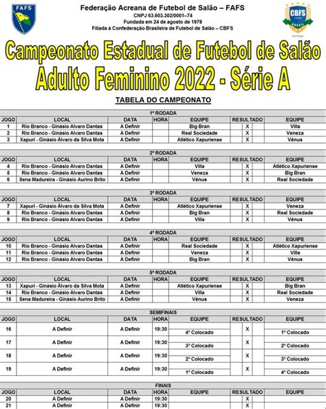 Tabela Do Campeonato Acreano De Futsal Feminino é Divulgada Confira