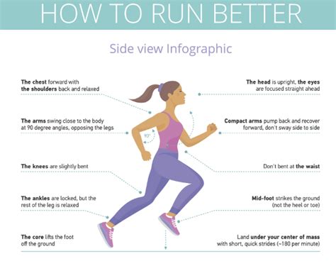tips to improve your running form perform some stretches before a run